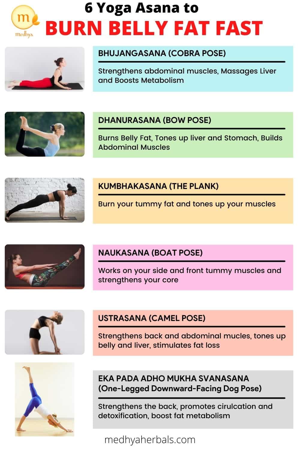 How to Get Rid of Visceral Fat: An Ayurvedic Doctor's Guide