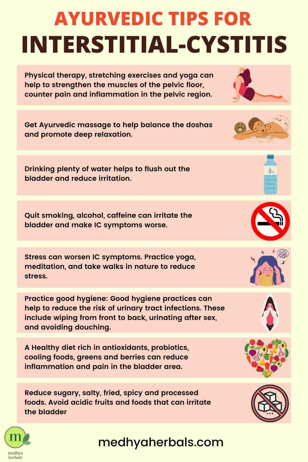 Interstitial Cystitis Treatment The Best Ayurvedic Remedies