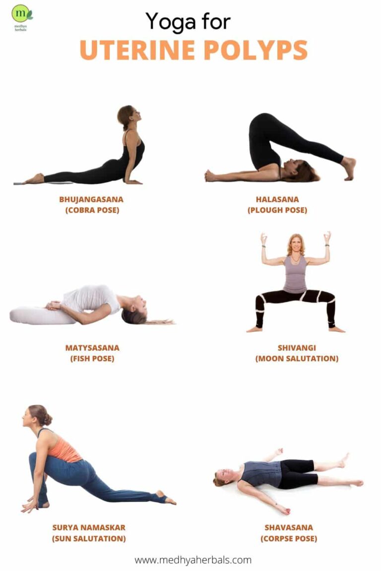 Uterus Polyps Treatment: Helpful Ayurvedic Ways to get Relief Quickly