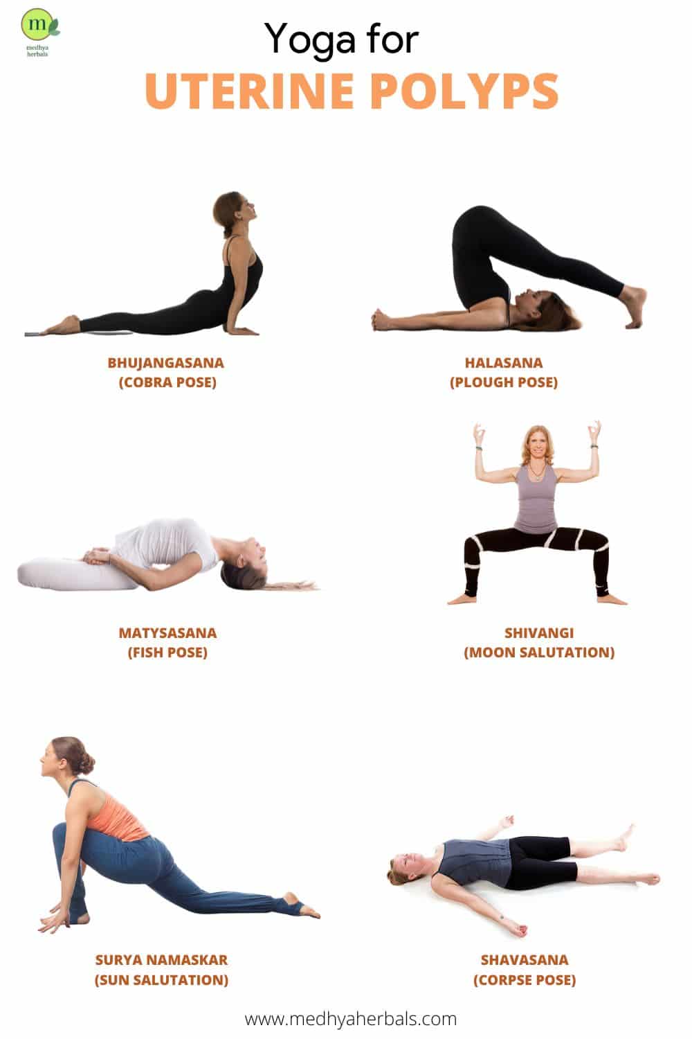 Uterus Polyps Treatment: Helpful Ayurvedic Ways to get Relief Quickly