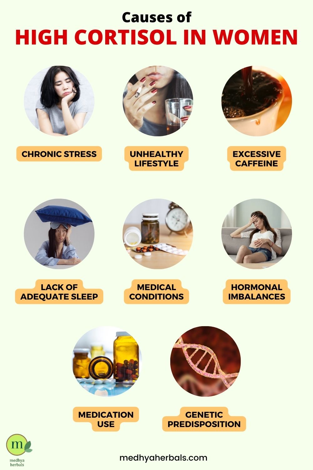 How to Lower Cortisol: Ayurvedic Guide for Stress Relief